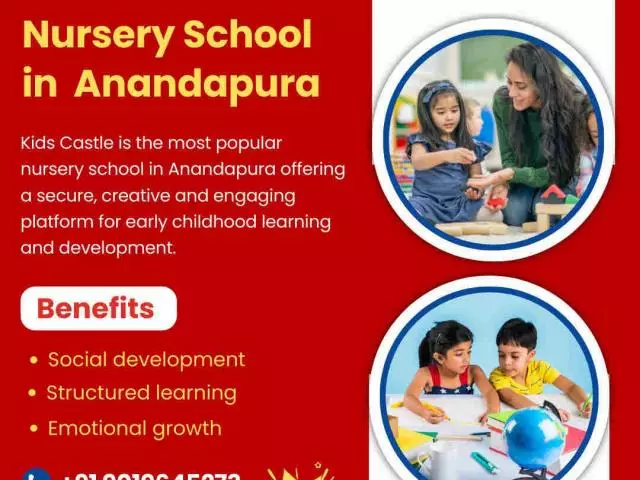 Nursery School in Anandapura Bangalore - Kippee