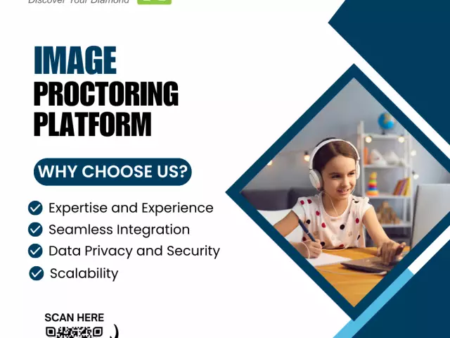 Top Image Proctoring System in India Bangalore - Kippee